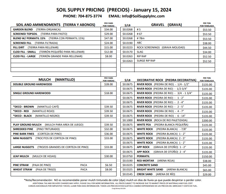 Pricing – SOILSUPPLYINC.COM
